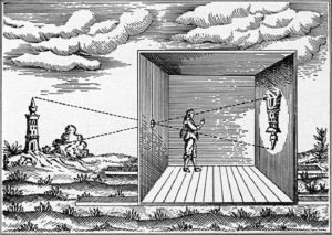 Make Your Own Camera Obscura | The Village at Black Creek